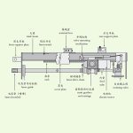 Retractable Soot Blower